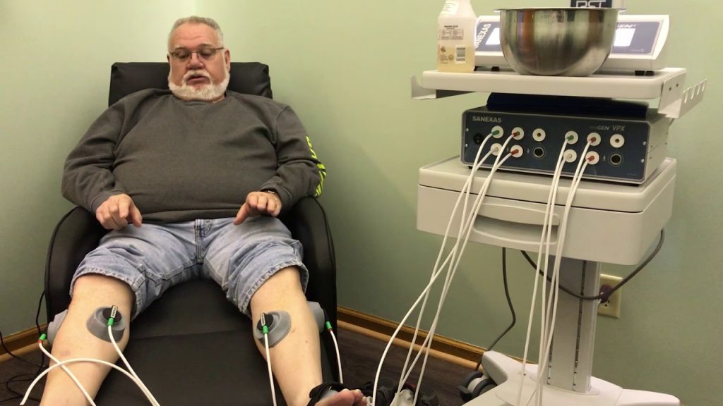 Kill Pain with Advance Nano Technology Sanexas Electrotherapy - Biz ...